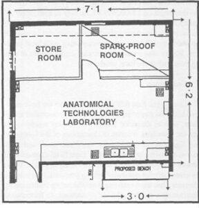 Development of an Anatomical Technologies Laboratory - The Journal of ...